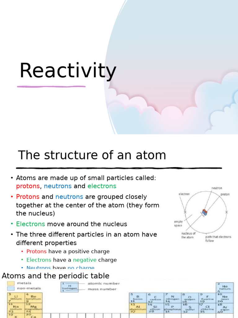 Reactivity | PDF