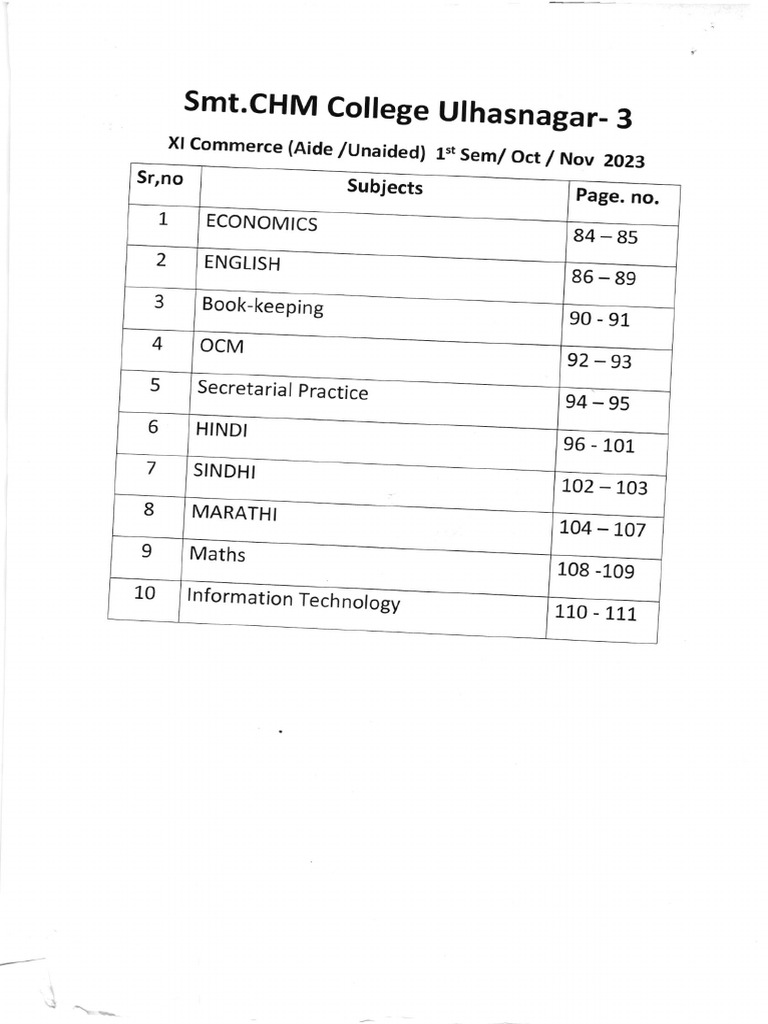 XI Commerce Exam Syllabus 2023-24 | PDF | Debits And Credits | Economies