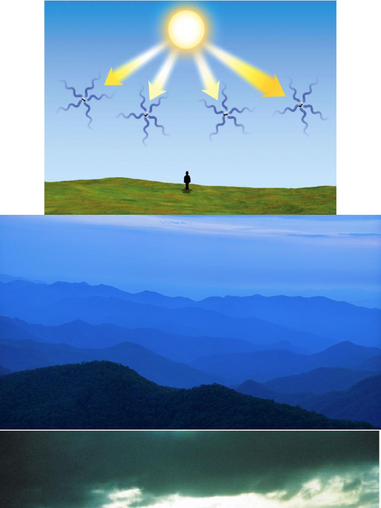 Atmospheric Optics Figures | PDF