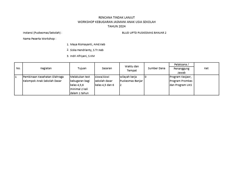 RTL Workshop Kebjas Anak Usia Sekolah | PDF | Karier & Perkembangan