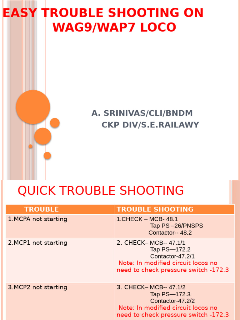 Tips to Easy Trouble Shooting | PDF