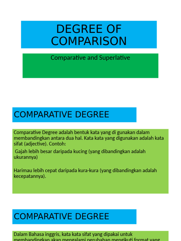 Materi Ajar Degree Comparison Kelas X | PDF