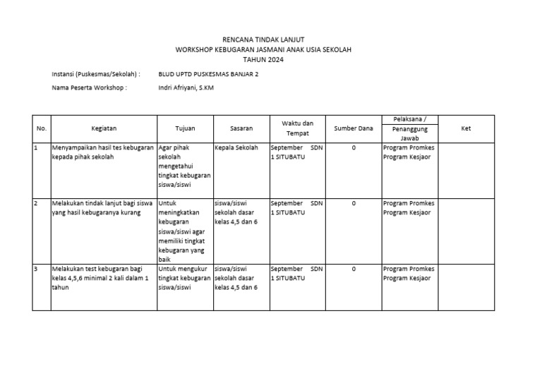 RTL Workshop Kebjas Anak Usia Sekolah - Indri | PDF