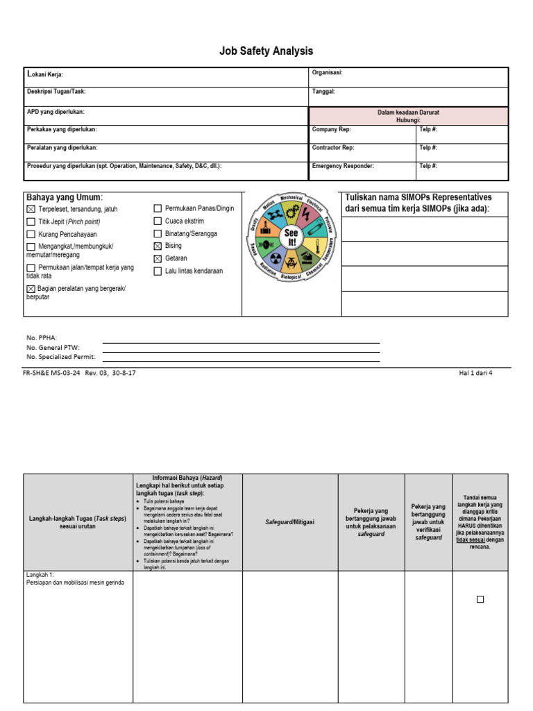 Cup - Work 1-JSA Cutting Iron | PDF