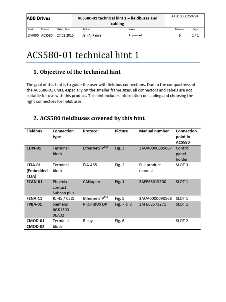 ACS580-01 Technical Hint 1 Fieldbuses and Cabling Rev C 3AXD10000259294 ...