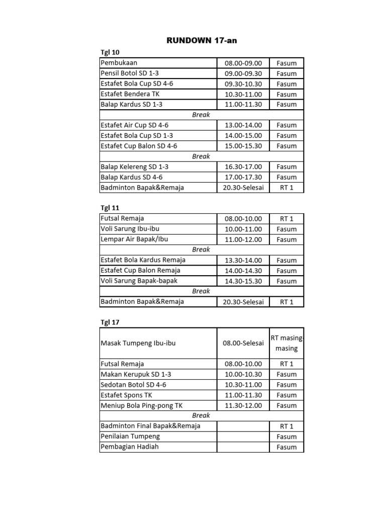 Susunan Acara - Fix | PDF
