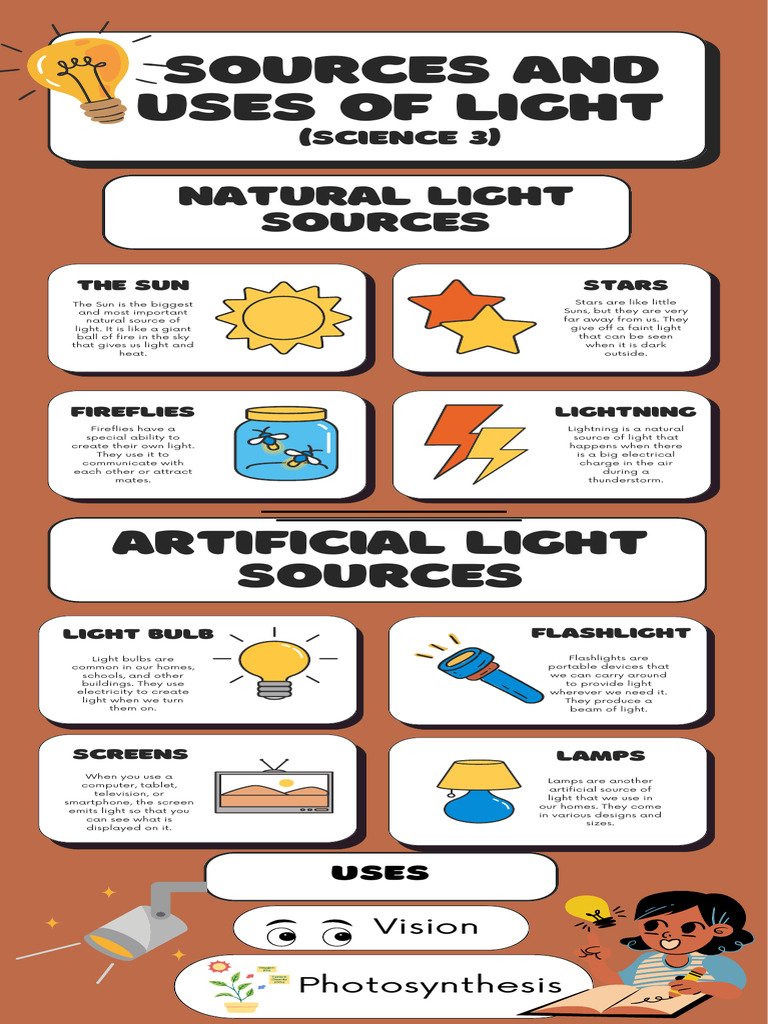 Light Sources and Uses | PDF | Light | Flashlight