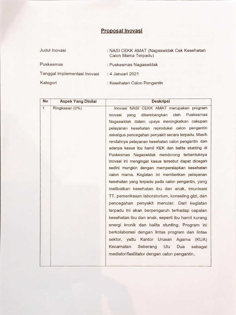 Proposal Inovasi | PDF