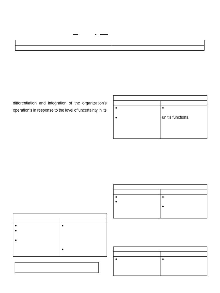 WEEK 1 QTR 2 OM WORKSHEET | PDF | Business | Career & Growth