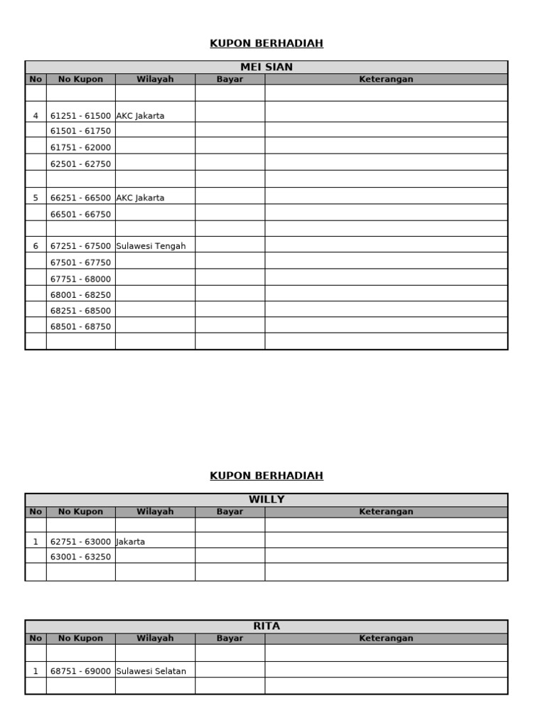 Kupon Berhadiah | PDF
