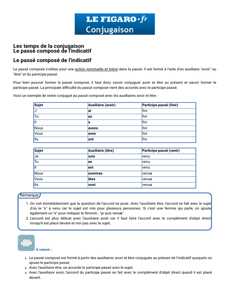 Le Passé Composé - Le Conjugueur | PDF