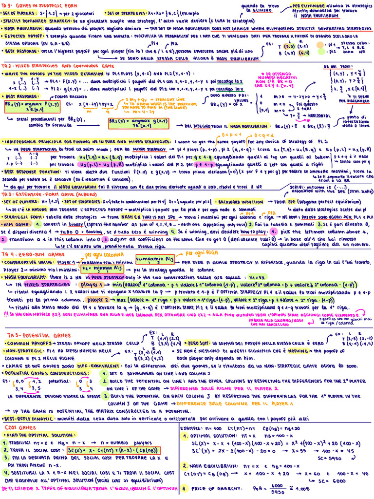 Cheat Sheet 2 | PDF