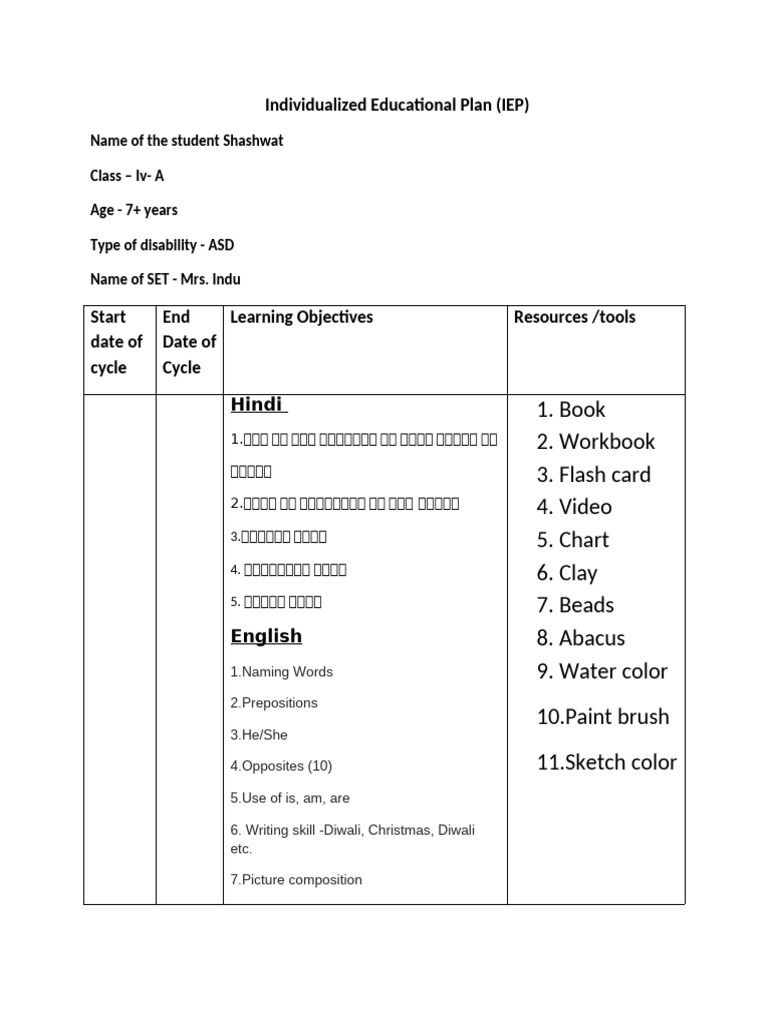 Individualized Educational Plan Shashwat | PDF