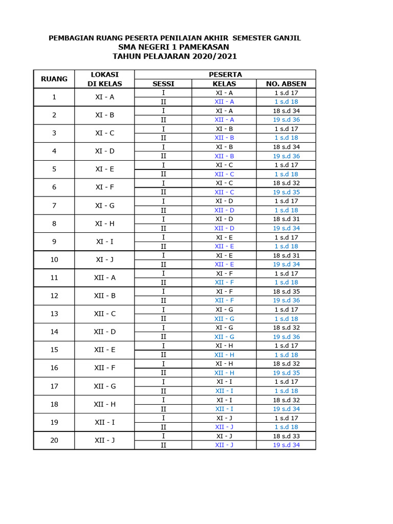 Pembagian Shift Siswa Pas Ganjil 2020-2021 | PDF