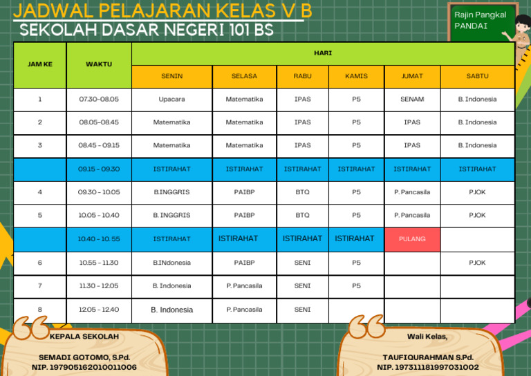 Hijau Bergaris Tabel Jadwal Pelajaran Sekolah Dasar Kelas VI | PDF