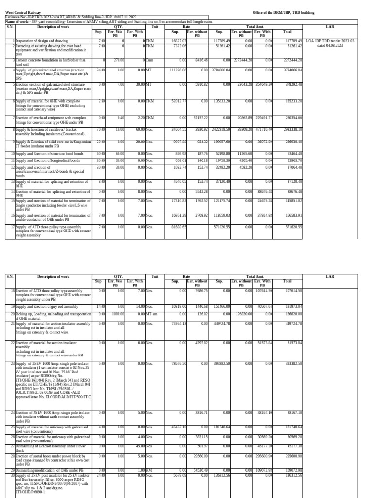 Stabling Line, ART, ARMV | PDF