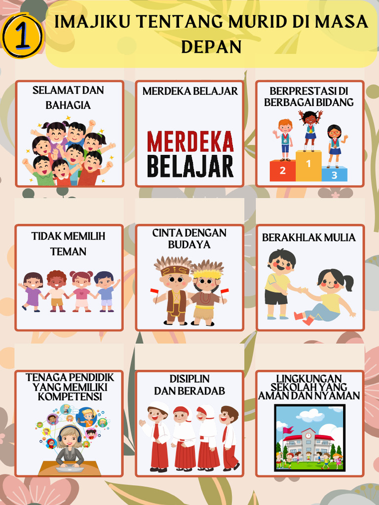 IMAJI MODUL 1.3a | PDF