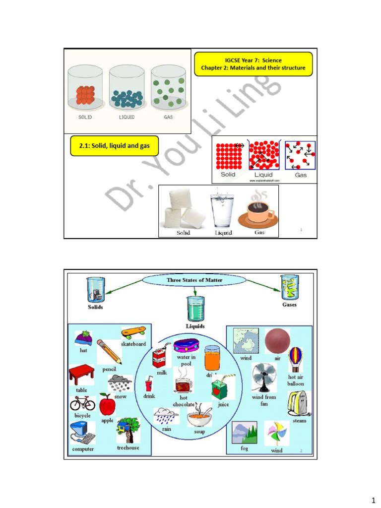 IGCSE-Year 7-Science - Chapter 2 - Materials and Their Structures-Notes ...