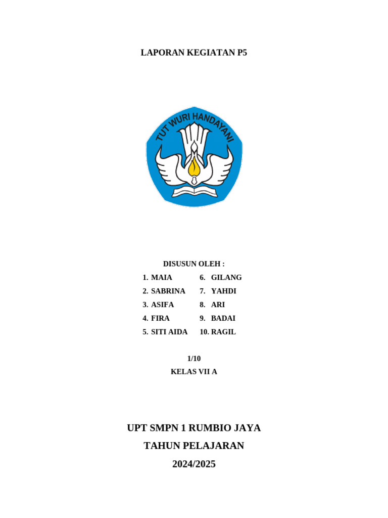 Laporan Kegiatan p5 | PDF