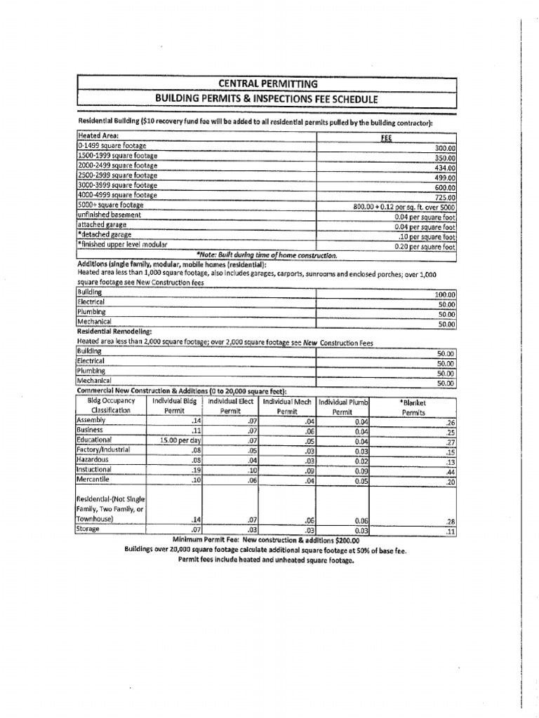 Building Inspection Fee Schedule - 202303211249515607 | PDF