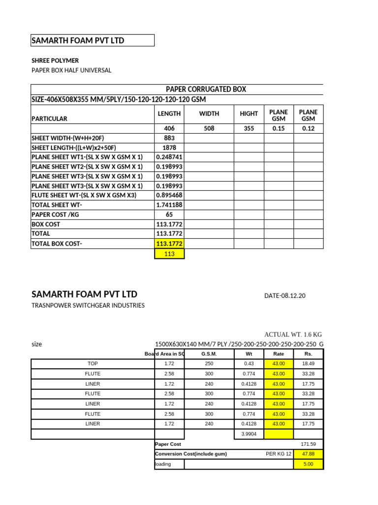 Breakup Box Shree Polymer | PDF