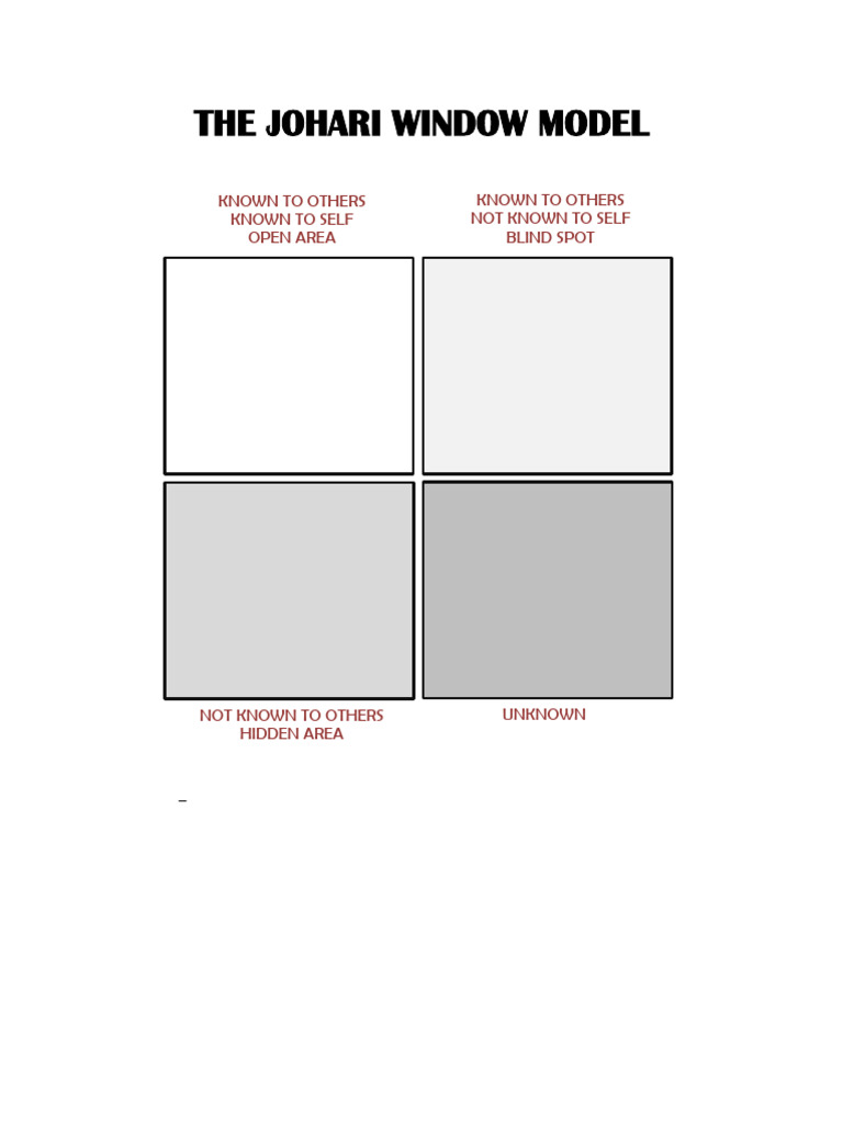 THE JOHARI WINDOW MODEL | PDF