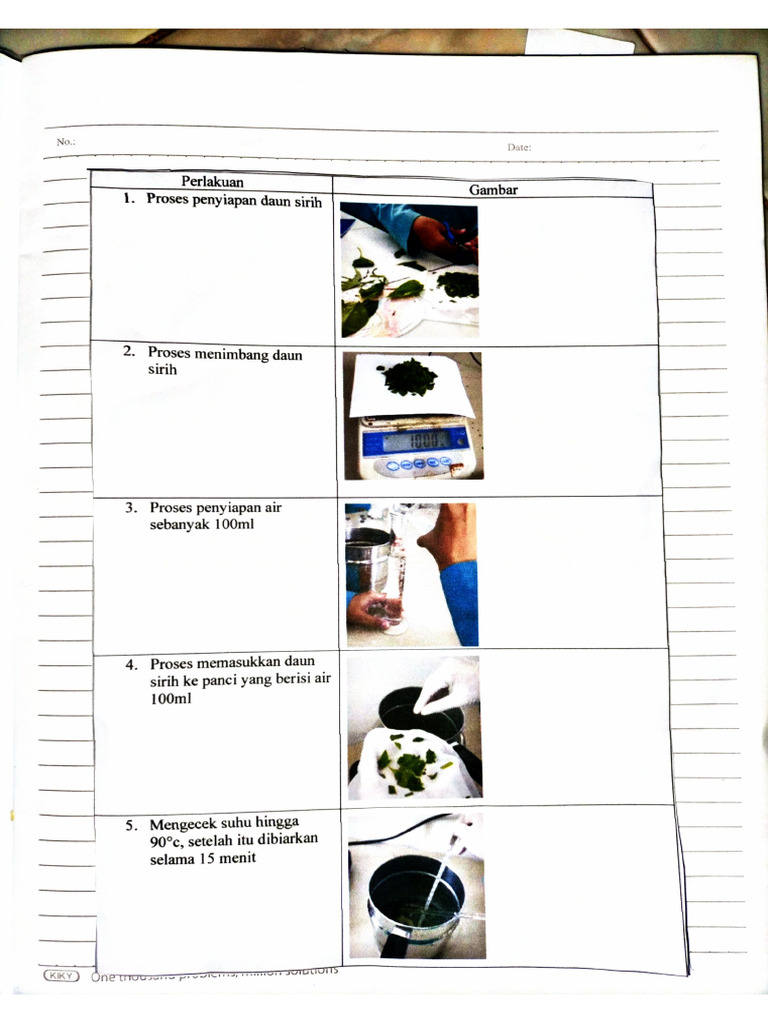 Mohammad Rendi - 22103028 - 22A | PDF