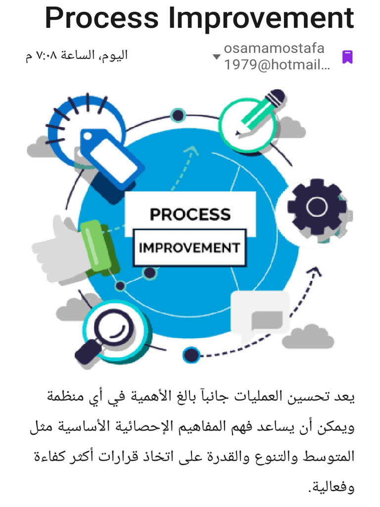 Process Improvement | PDF