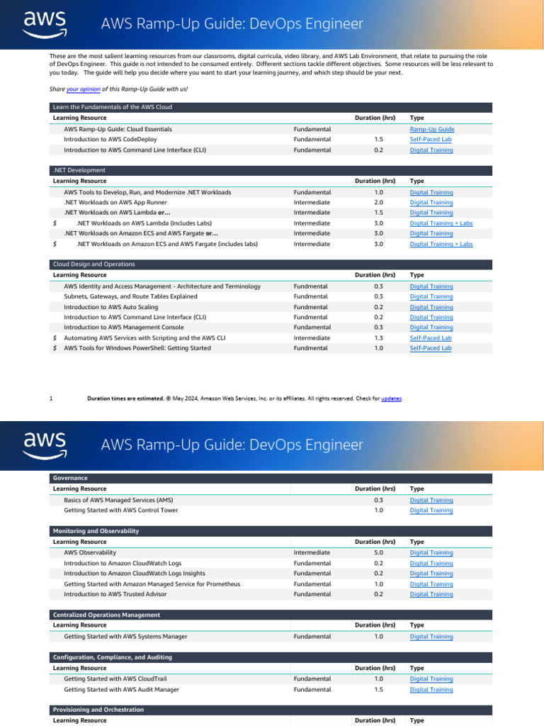 Ramp-Up Guide DevOps | PDF