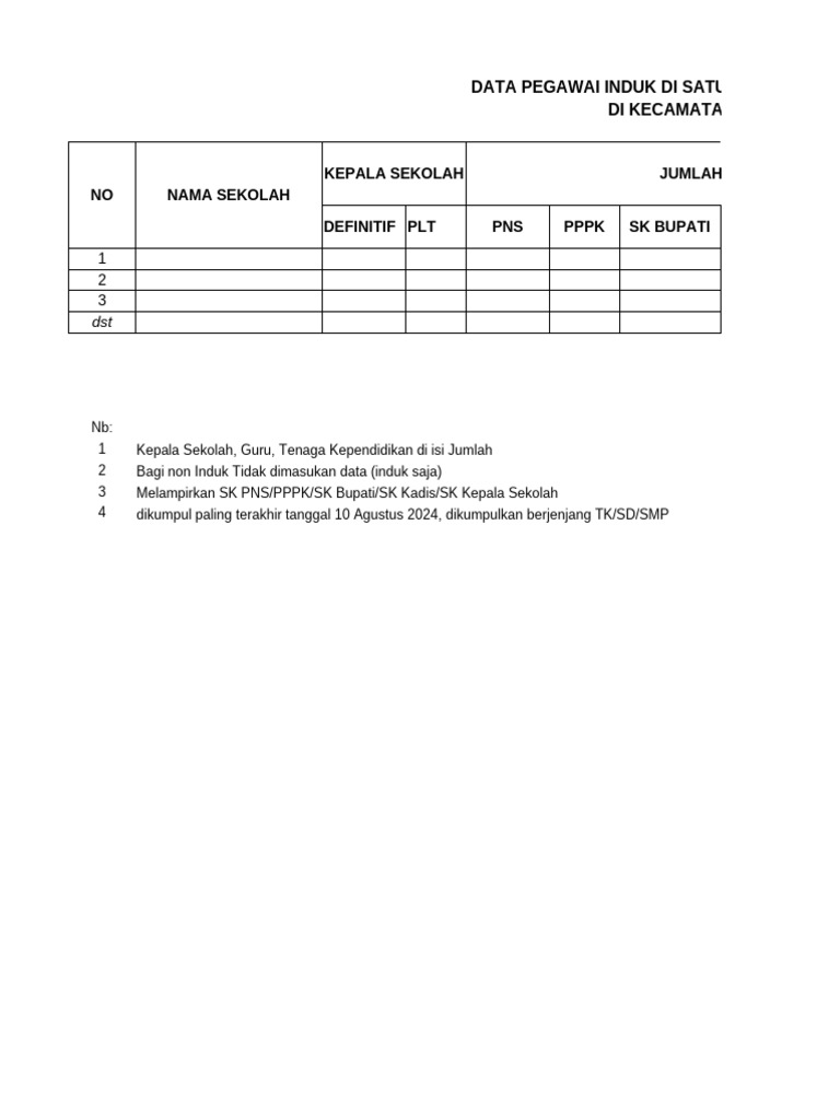 Form Data Pegawai Induk | PDF