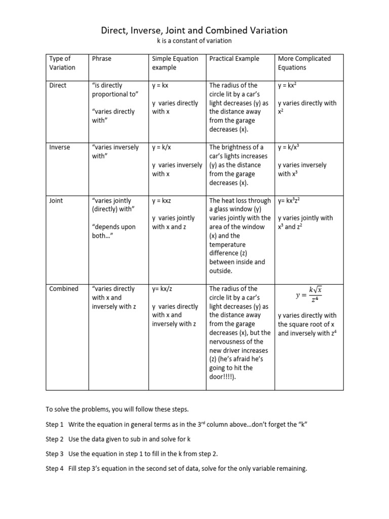 Direct Indirect Joint Variaton | PDF | Equations | Mathematics