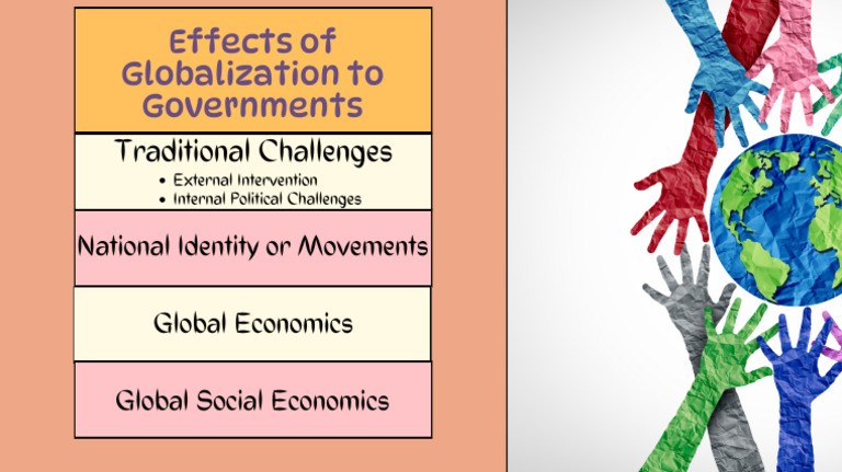 Globalization's Impact on Governments | PDF