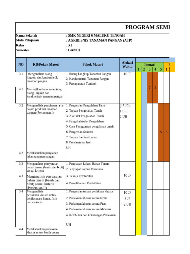 Prosem Baru Atph (Ganjil 2024) | PDF