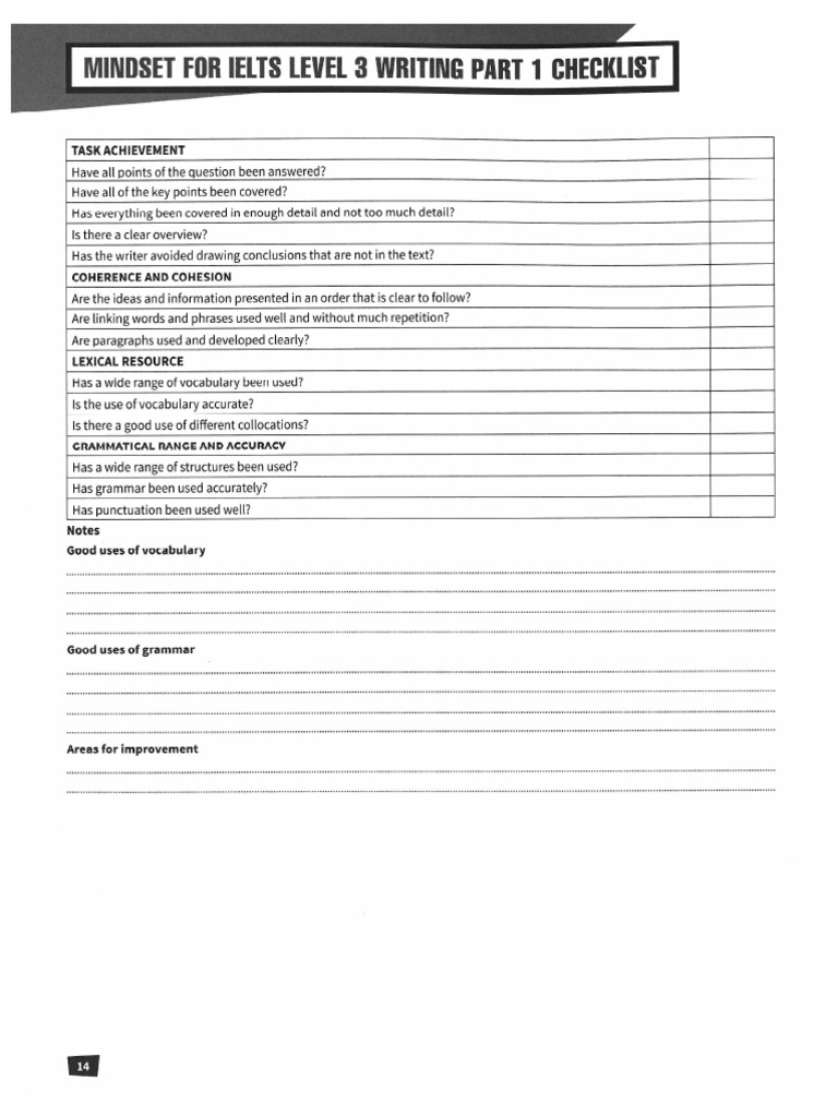 IELTS-Writing - Checklist | PDF