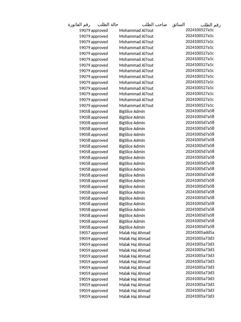 20241006_orders | PDF