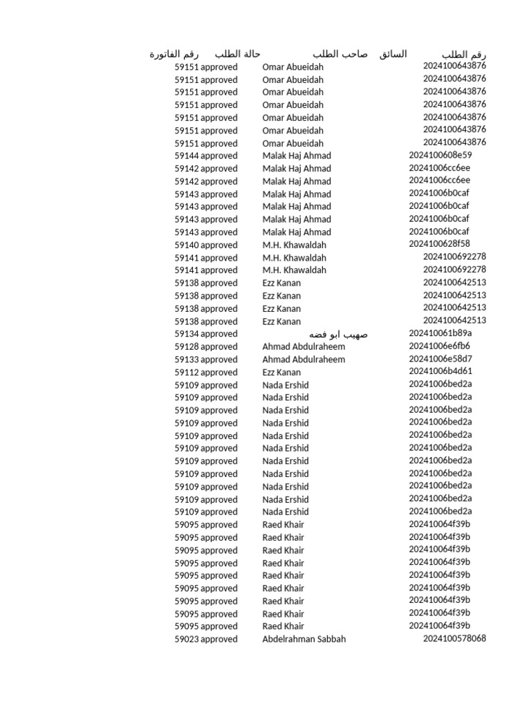 20241007_orders | PDF