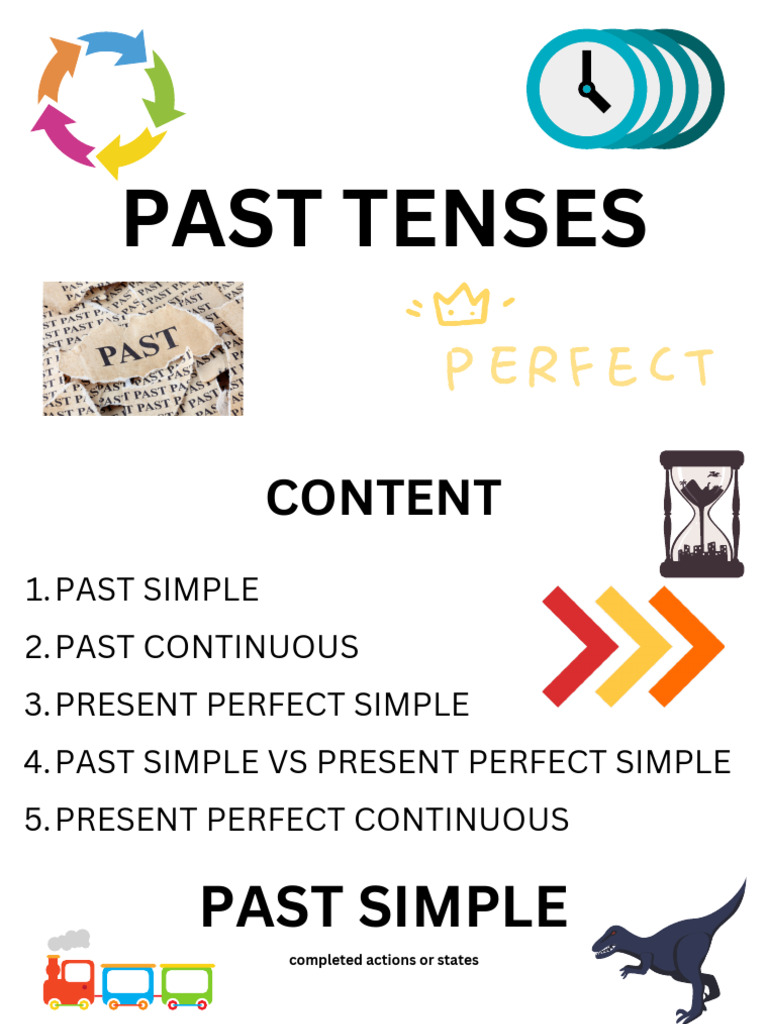 past tenses (canva) | PDF