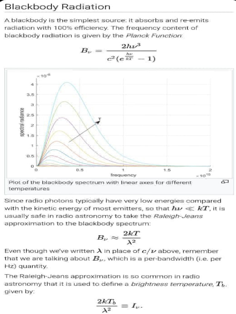 Frequency Spectrum of Black Body | PDF