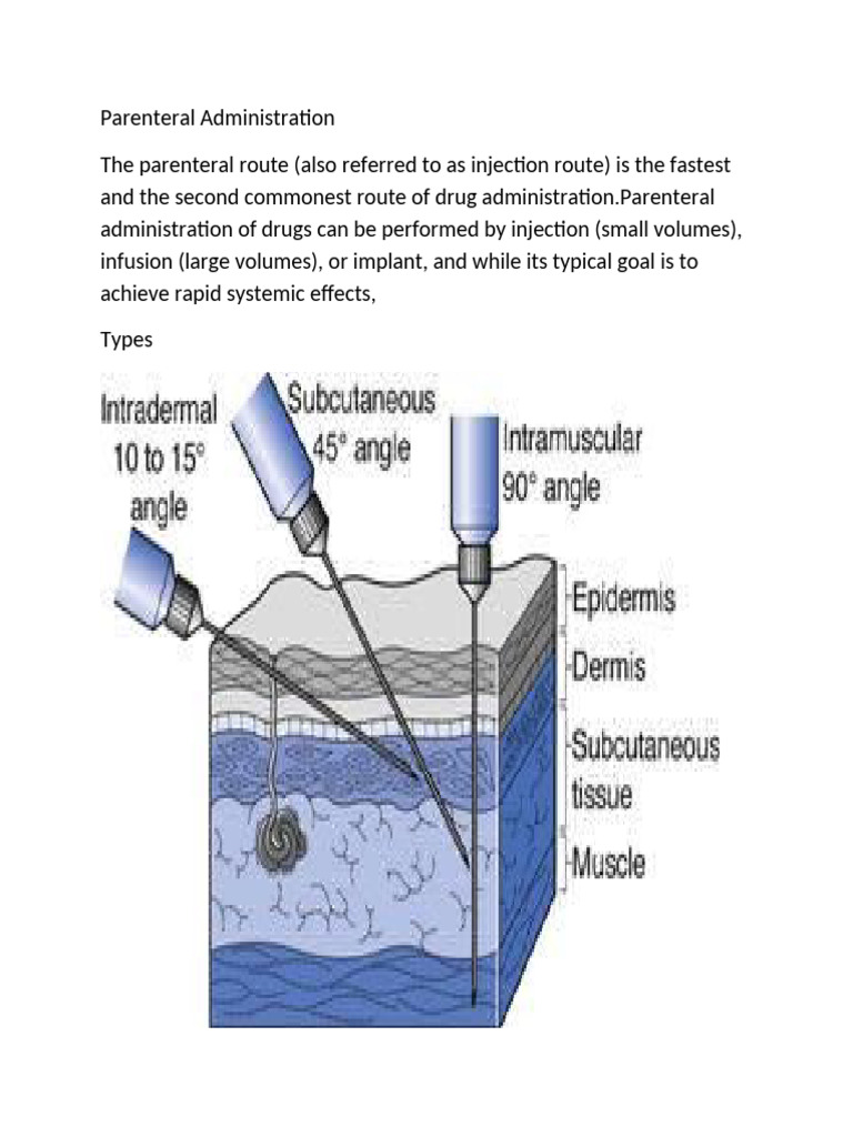 Parenteral Route Artesunate Injection Dosage & Administration
