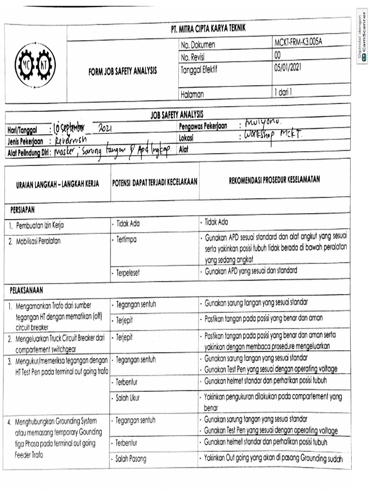 Jsa Sept Dirotasi | PDF