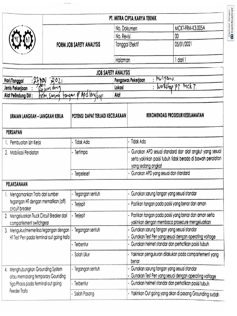 Jsa Nov 1-Dirotasi | PDF