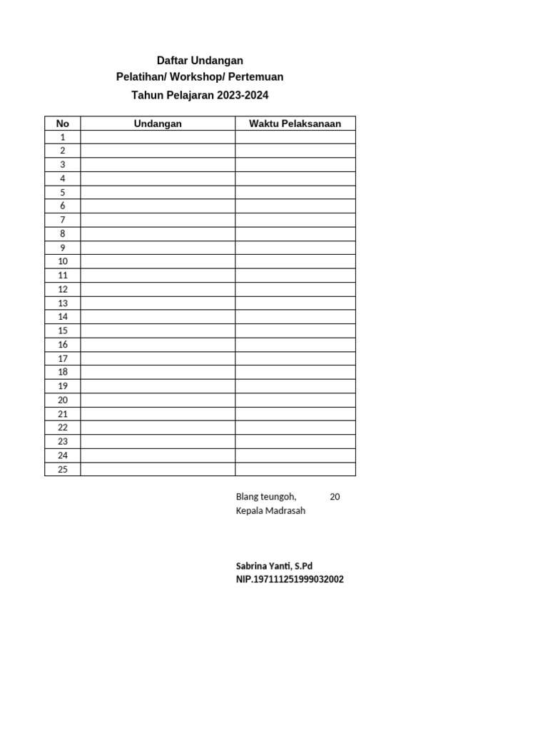 Daftar Undangan | PDF