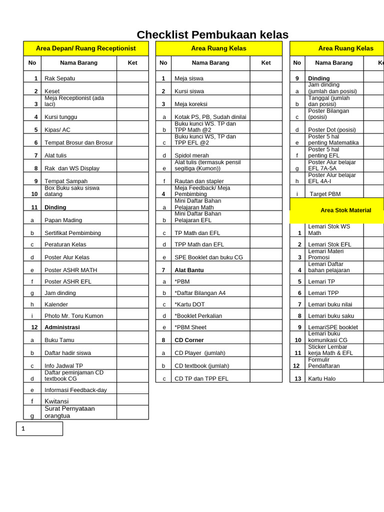 Checklist Material Pembukaan Kelas | PDF