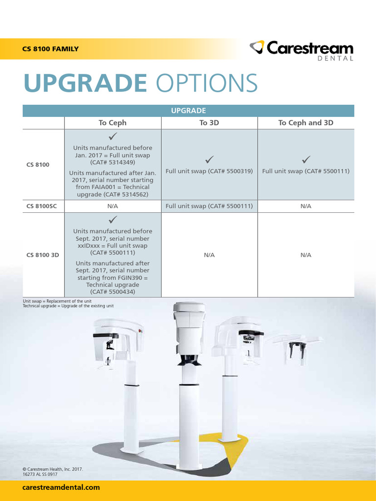 Cs 8100 Family Upgrade Sheet | PDF