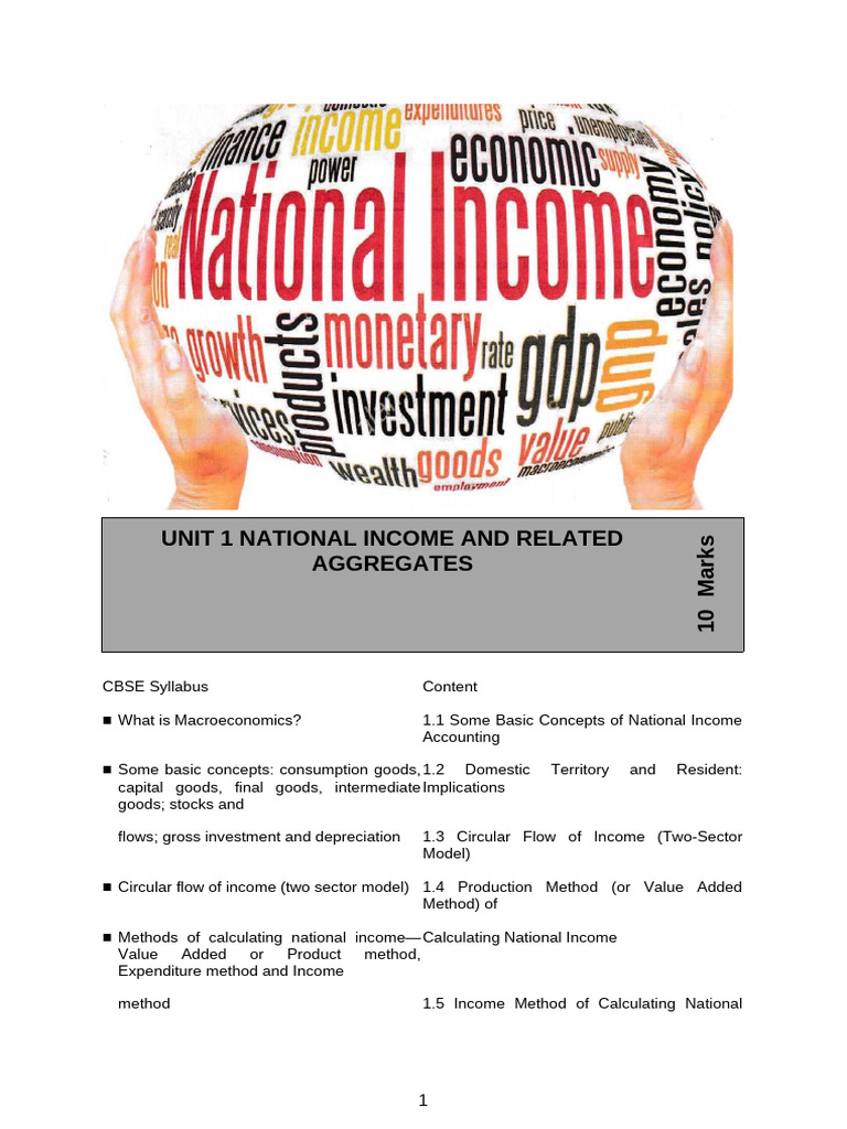 Introductory MACROECONOMICS - A Textbook For Economics Class XII - 2020 ...