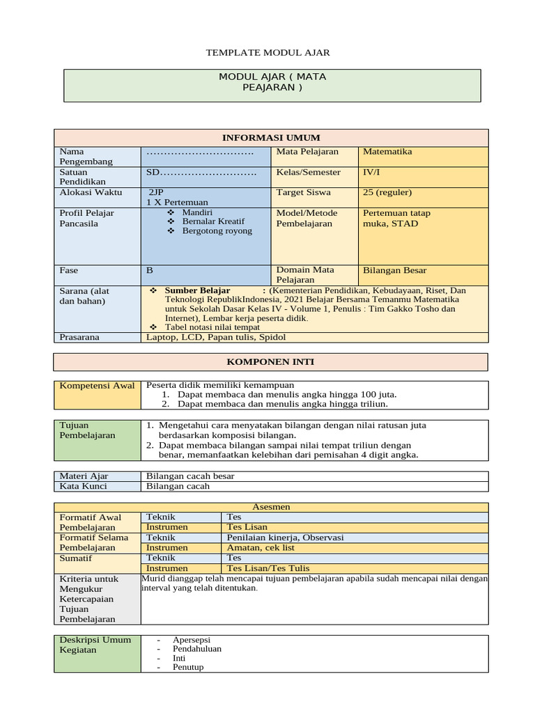 Template Modul Ajar | PDF