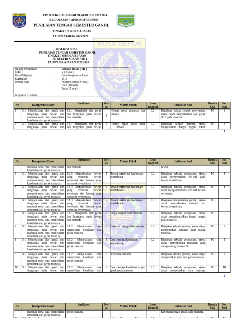 IPA PTS_Kisikisi_Ganjil_2022-2023 | PDF