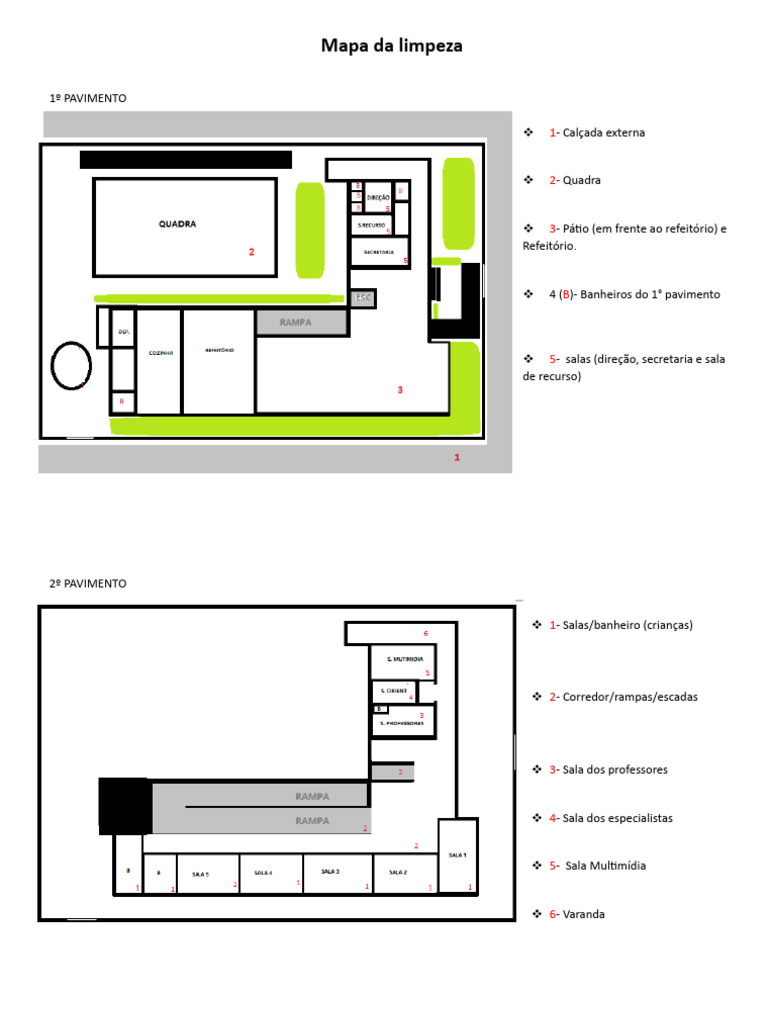 Mapa Da Limpeza1 | PDF