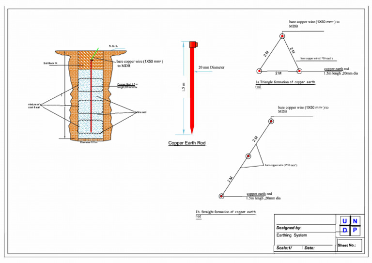 Annex_2_Earthing system drawing | PDF