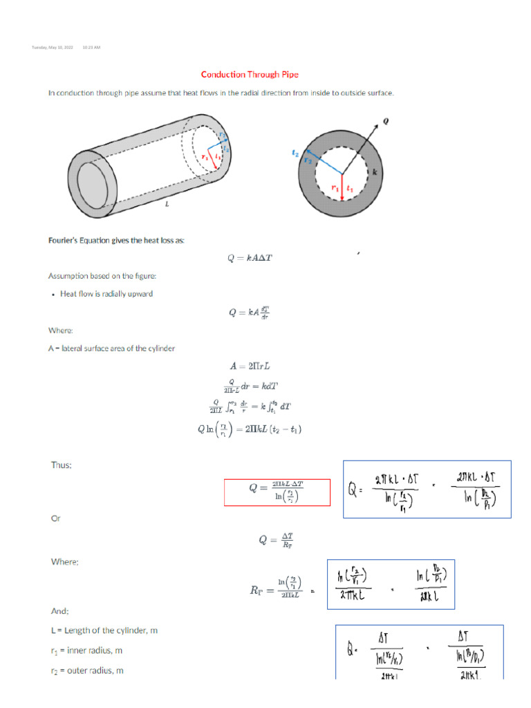 Conduction Pipe | PDF